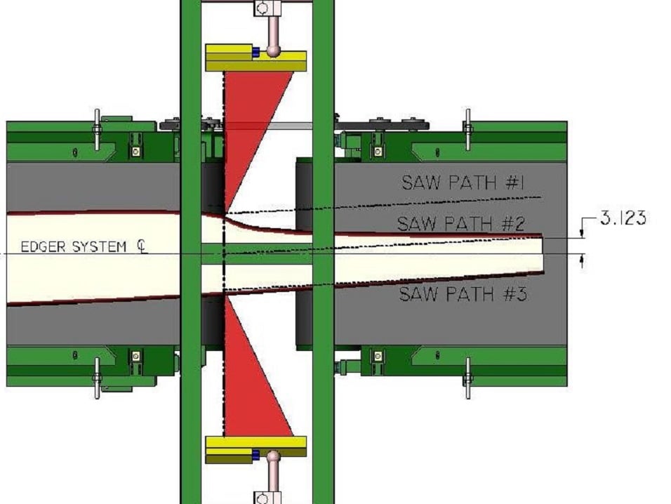 Linear Edger Performance and Alignment Guide Download Page